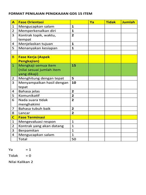 Format Penilaian Gds 15 Pdf