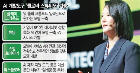 네이버 클로바 스튜디오 B2b로 수익창출 나선다