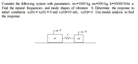 Solved Consider The Following System With Parameters Chegg