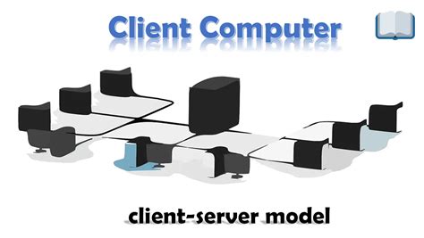 Server क्या है Define 10 Most Powerful सर्वर क्या है Hindi Web Book