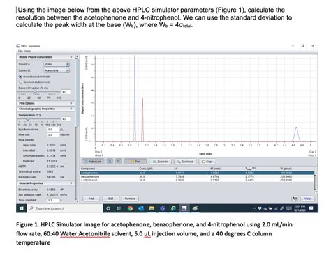 Solved Using The Image Below From The Above HPLC Simulator Chegg Com