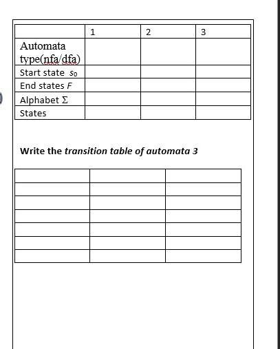 Solved Write The Transition Table Of Automata 3