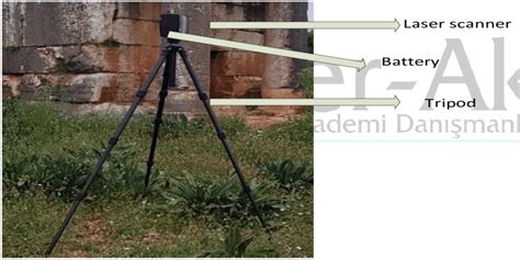 Part Of Terrestrial Laser Scanner Download Scientific Diagram