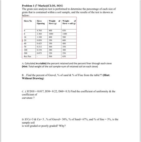 Solved Problem 1 7 Marksclo1 So1 The Grain Size