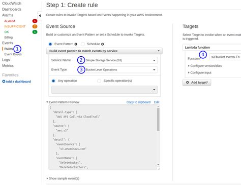 Integrating S3 With Lambda Plus Some Use Cases Lambdatv Medium