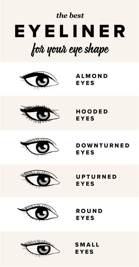 The Best Eyeliner Looks For Every Eye Shape By Loréal Eye Shape Makeup Eye