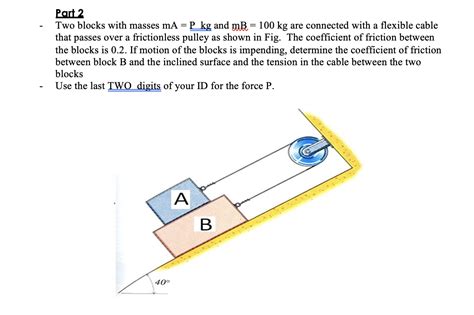 Solved Can You Please Solve It Once With Force P 54 Chegg Com