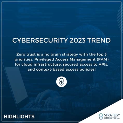 Strategy International On Linkedin Cybersecurity Zerotrust Strategyinternational Thinktank