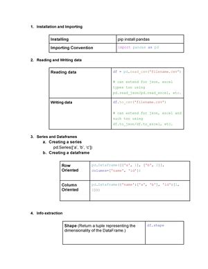 Numpy Cheat Sheet Summary Python Libraries Numpy Cheat Sheet Content Numpy Import Convention