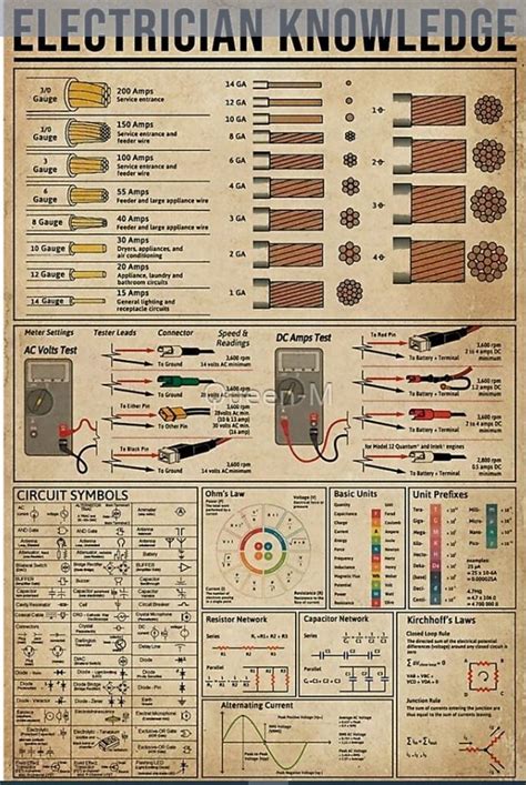 How To Test A Or Pin Relay With Or Without A Diagram Artofit