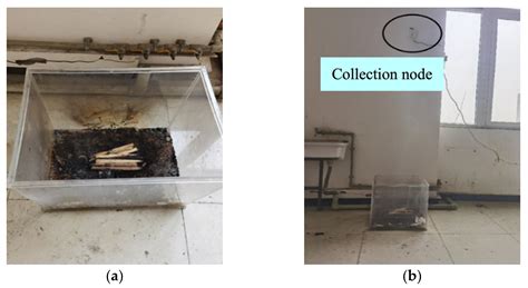 Sensors Free Full Text Hybrid Feature Fusion Based High Sensitivity Fire Detection And Early