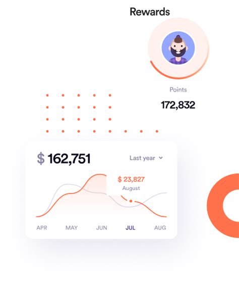 Home Sass Marketing Builder