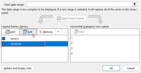 How To Create A Vertical Dot Plot In Excel How To Create A Vertical Dot Plot In Excel