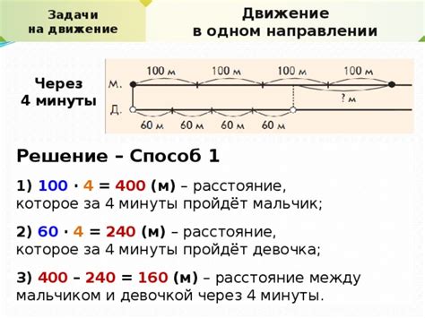 Задачи на века 4 класс