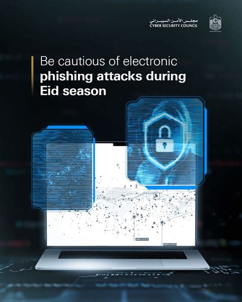 Csc Cybersecuritycouncil Uae Softwareupdates Securityfirst