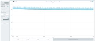 TPS EVM Higher Quiescent Current Observed With Application Circuit Power Management Forum