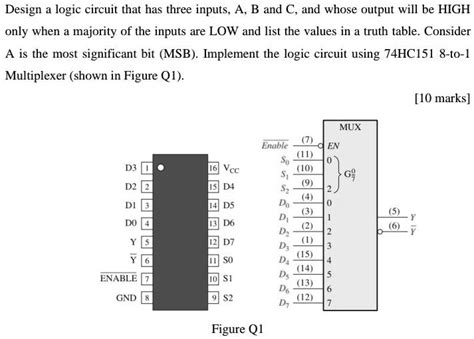 Design A Logic Circuit That Has Three Inputs A B And C And Whose