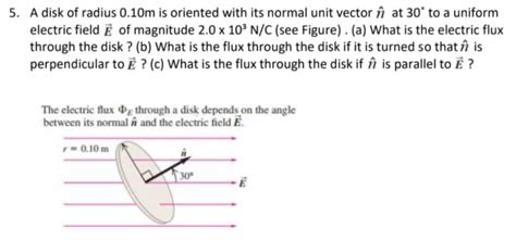 Answered 5 A Disk Of Radius 010m Is Oriented Bartleby
