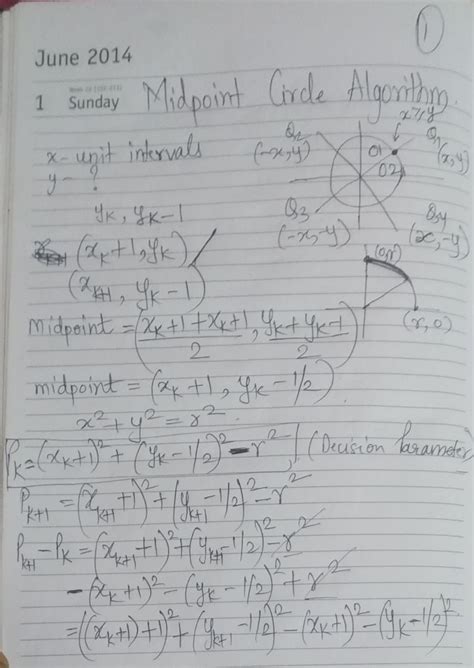 Midpoint Circle Derivation Computer Engineering 1 June 2014 1 Sunday Midpoint Circle