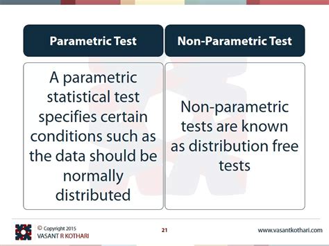 01 Parametric And Non Parametric Statistics Pdf