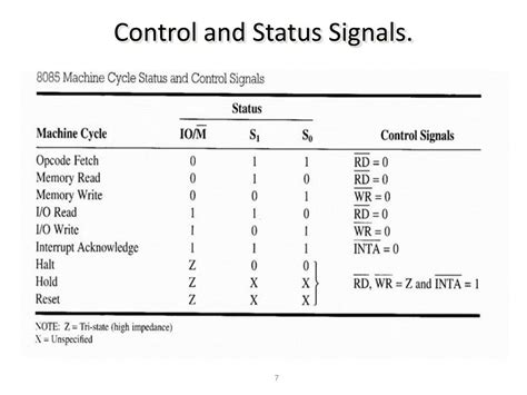 PPT Busses PowerPoint Presentation Free Download ID