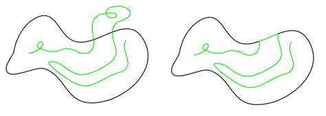 Shapely Clamp Linestring To Polygon Geographic Information Systems