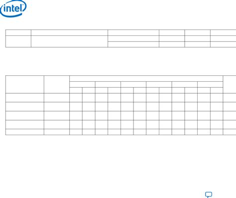 Max 10 Fpga Device Datasheet By Digi Key Kit Va Digi Key Electronics