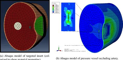 Figure 1 From Unconventional Applications Of Aerospace Engineering Effects Of A Design Elective