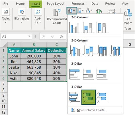 Bar Chart In Excel How To Makecreate Bar Graph Examples