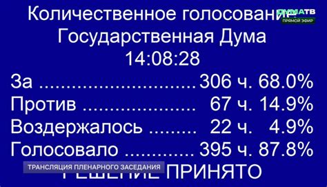 Госдума приняла в третьем чтении законопроект о штрафах за поиск в сети экстремистских