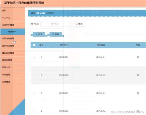 基于微信小程序的乐团团购系统团购系统测试 Csdn博客 基于微信小程序的乐团团购系统团购系统测试 Csdn博客