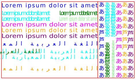 SVG Text Layout For Krita Wolthera Info
