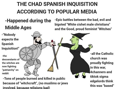 The Virgin Spanish Inquisition Irl Vs The Chad Spanish Inquisition