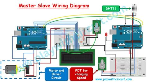 Master Slave Uart Communication Between Two Arduino Boards