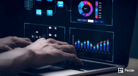 Predictive Ai Is It The Right Choice For Your Business Pecan Ai