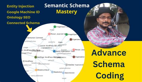 Semantic Schema Mastery For Local And National Brands Seo