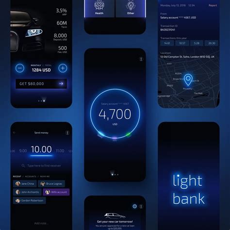 Financial UX Design By UXDA For Mobile Banking App