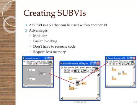 Virtual Instrumentation LabVIEW PPTX Programming Languages Computing
