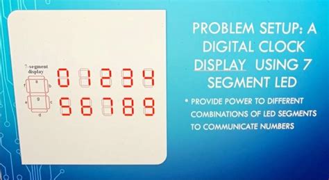 Problem 1c Karnaugh Maps And Simplified Expression