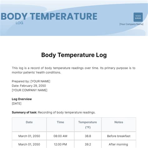 Free Body Temperature Log Template To Edit Online