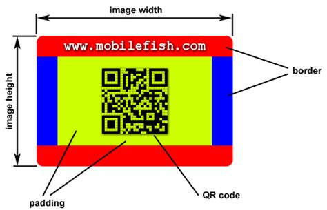 Online Multiple Qr Codes Generator Help