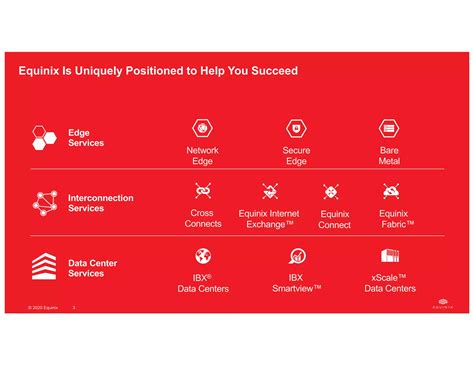 Challenges With Data Center Synchronization And Options For Precise