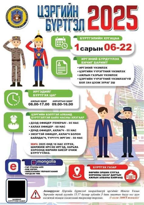 Баянгол Дүүргийн 🇲🇳🇲🇳🇲🇳 ЦЭРГИЙН БҮРТГЭЛ 2025 🇲🇳🇲🇳🇲🇳 2025 оны Цэргийн бүртгэл 01 дүгээр сарын