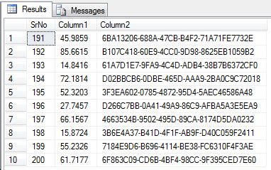 Dot Net Example Row Offset In SQL Server
