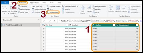Pivot And Unpivot Columns In Power Bi Acuity Training
