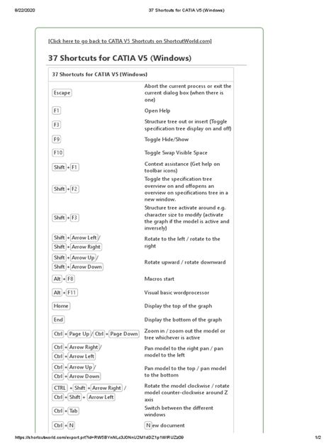 37 Shortcuts For Catia V5 Windows Pdf Human Computer Interaction System Software
