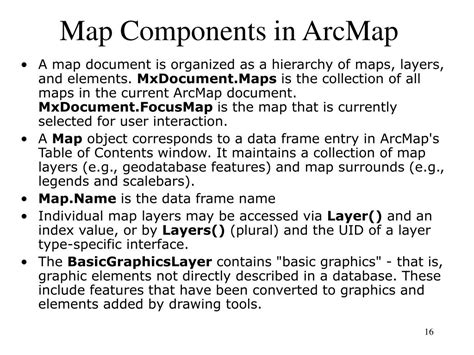 Ppt Advanced Gis Customizing The User Interface In Arcgis Powerpoint Presentation Id 629014