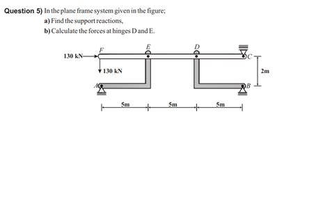 Solved Question In The Plane Frame System Given In The Chegg