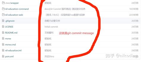 Git Commit Message原来要这么写 知乎