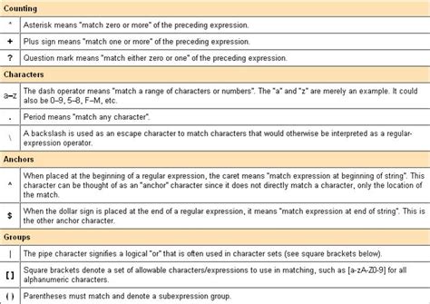 Stata Online Training At Dss Princeton University